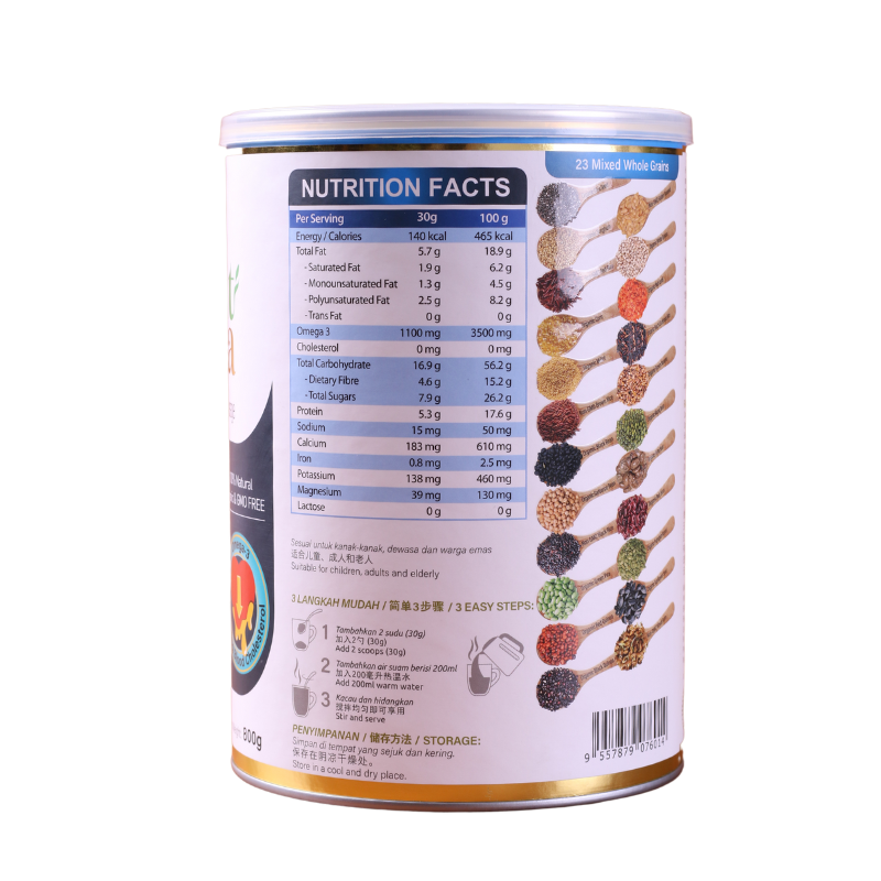 Premium Pure Plant Omega – Radiant Whole Food